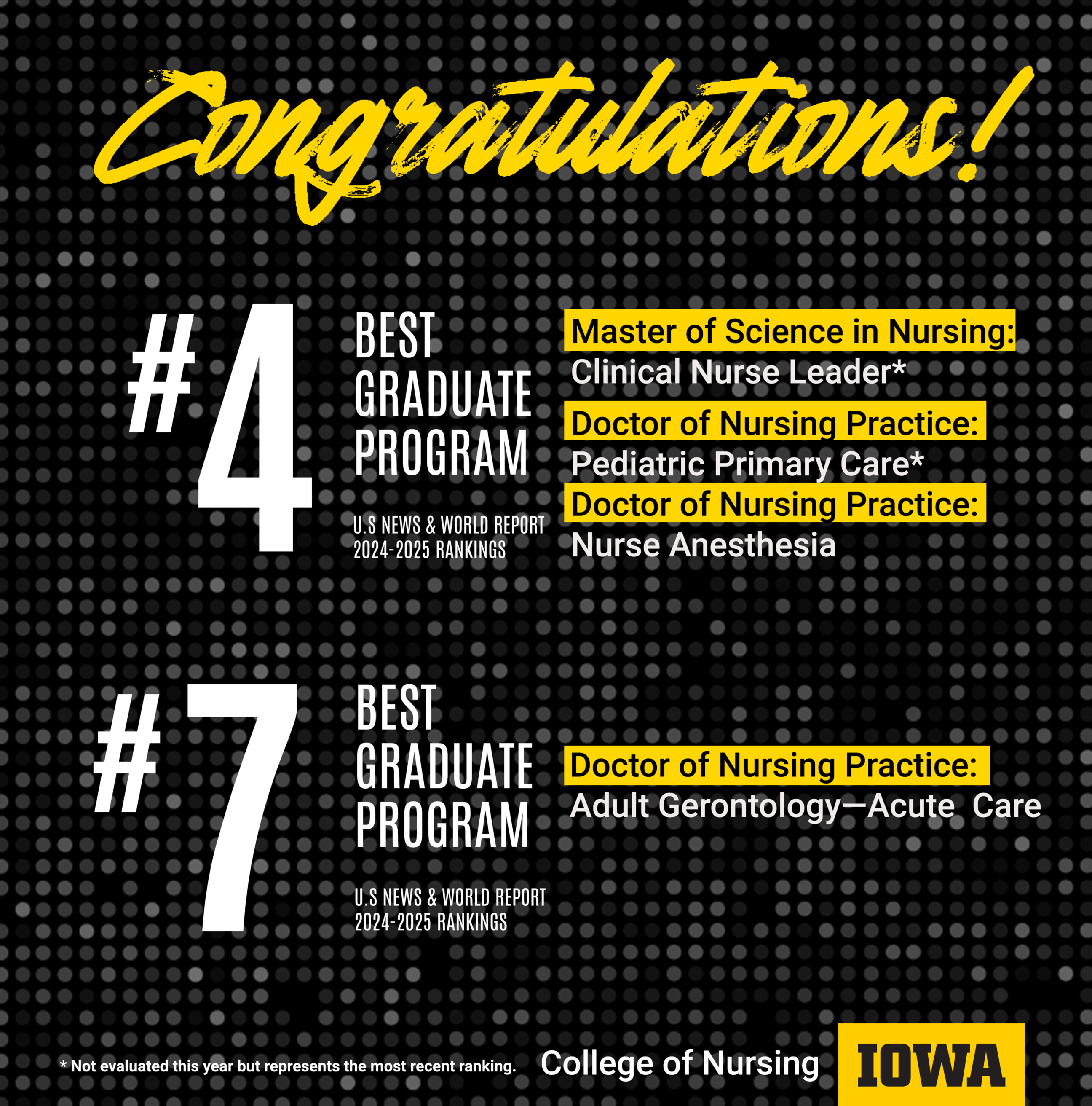 Four graduate programs receive top rankings from 'US News & World ...